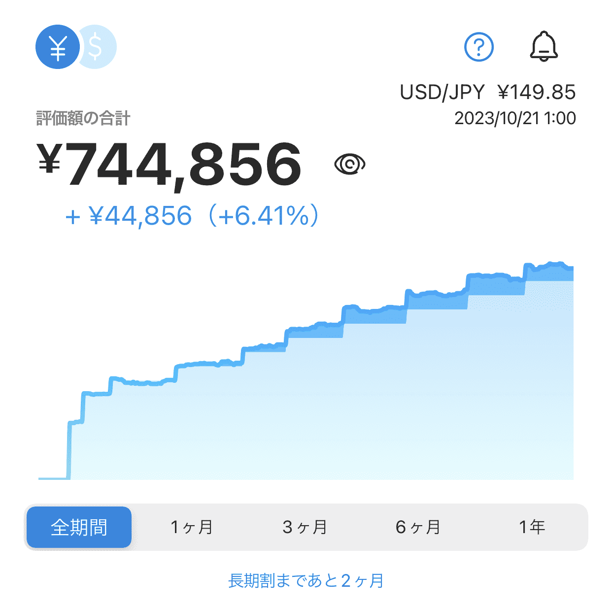AI投資のROBOPRO（ロボプロ）3年間の利用実績と評判、おすすめする理由 - MiFsee