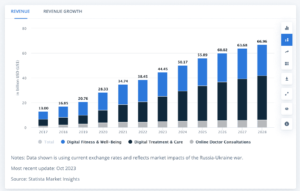 高配当＆安定成長「スポックホールディングス（SPOK）」の将来性と今後の株価見通し - MiFsee